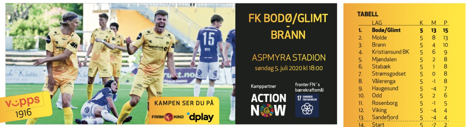 Kampark Bodø/Glimt mot Brann / Bodø/Glimt